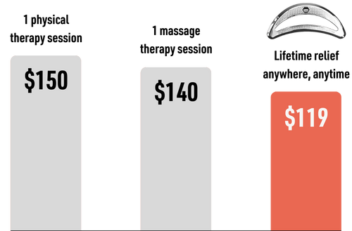 Eclipse Muscle Scraper for Plantar Fasciitis Foot Pain – Sidekick