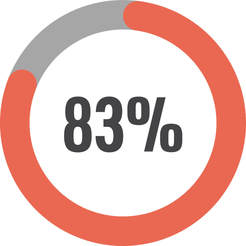 Echo Muscle Scraper for Foot and Ankle Pain – Sidekick