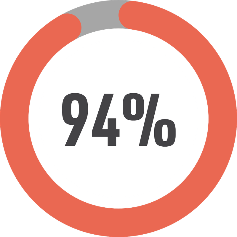 Echo Muscle Scraper for Foot and Ankle Pain – Sidekick